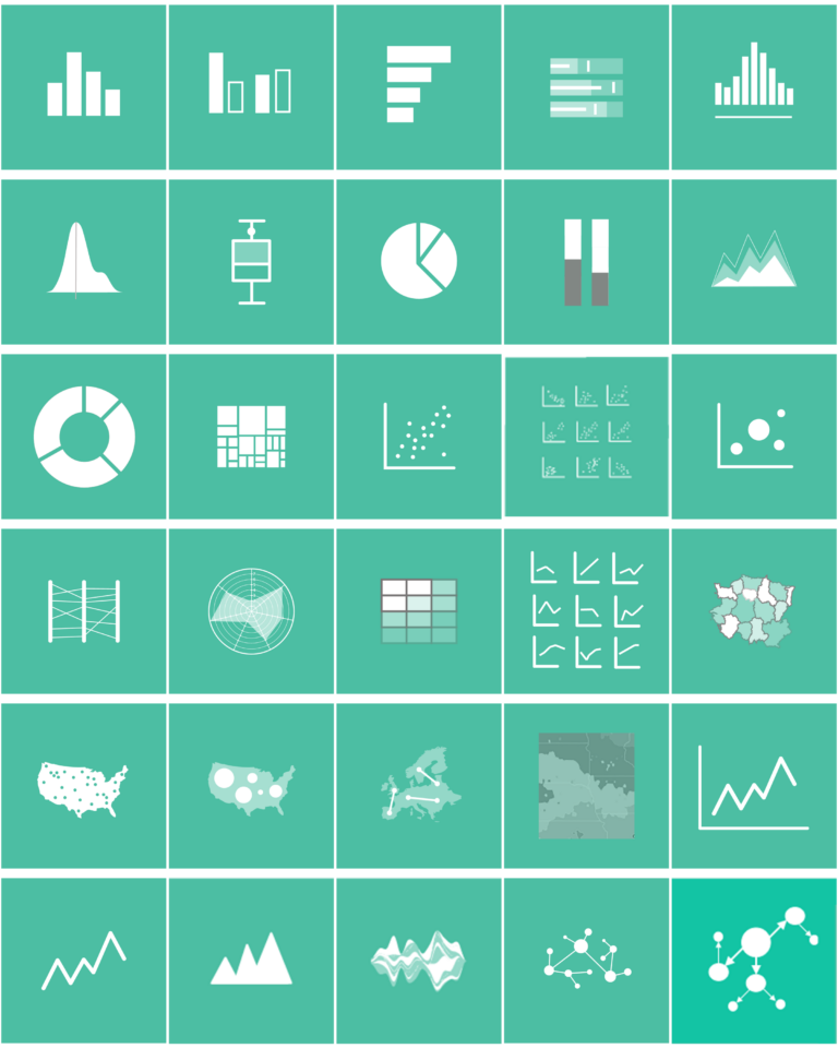 NODE - Visualise this