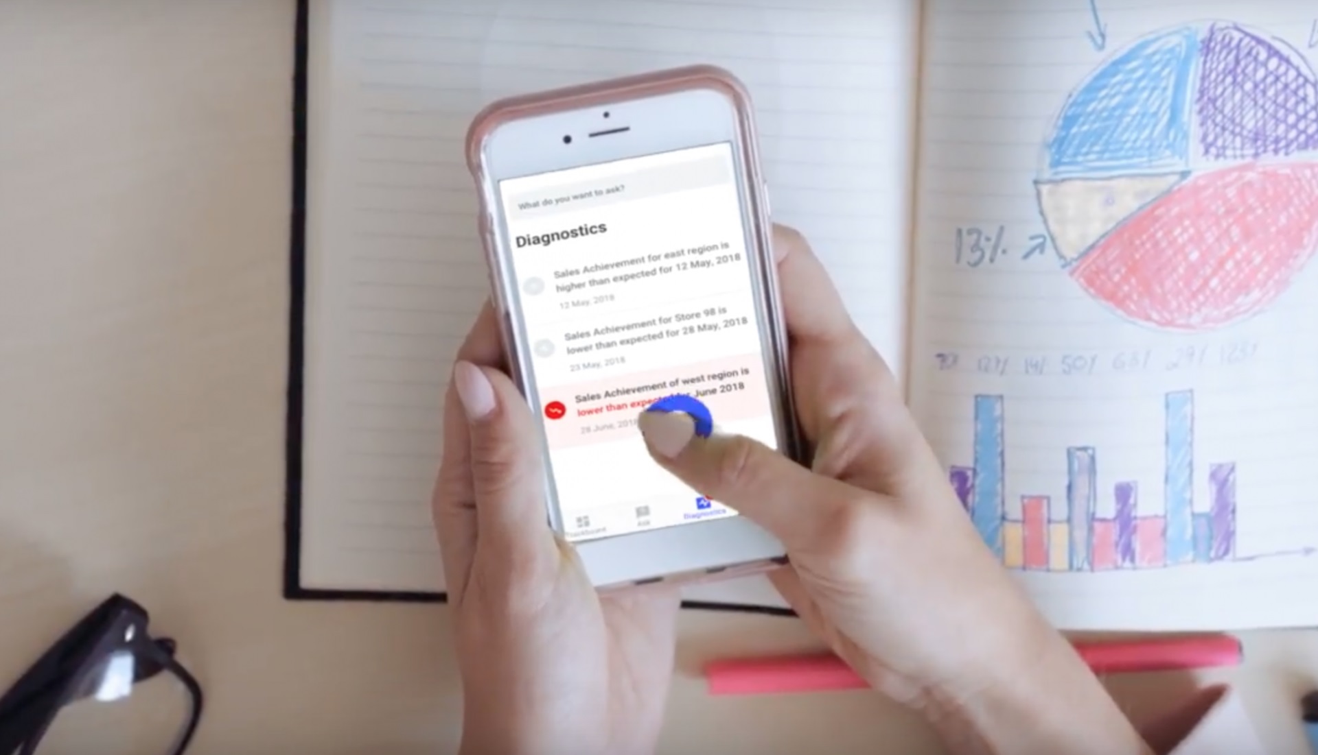 NODE - Converging AI and data