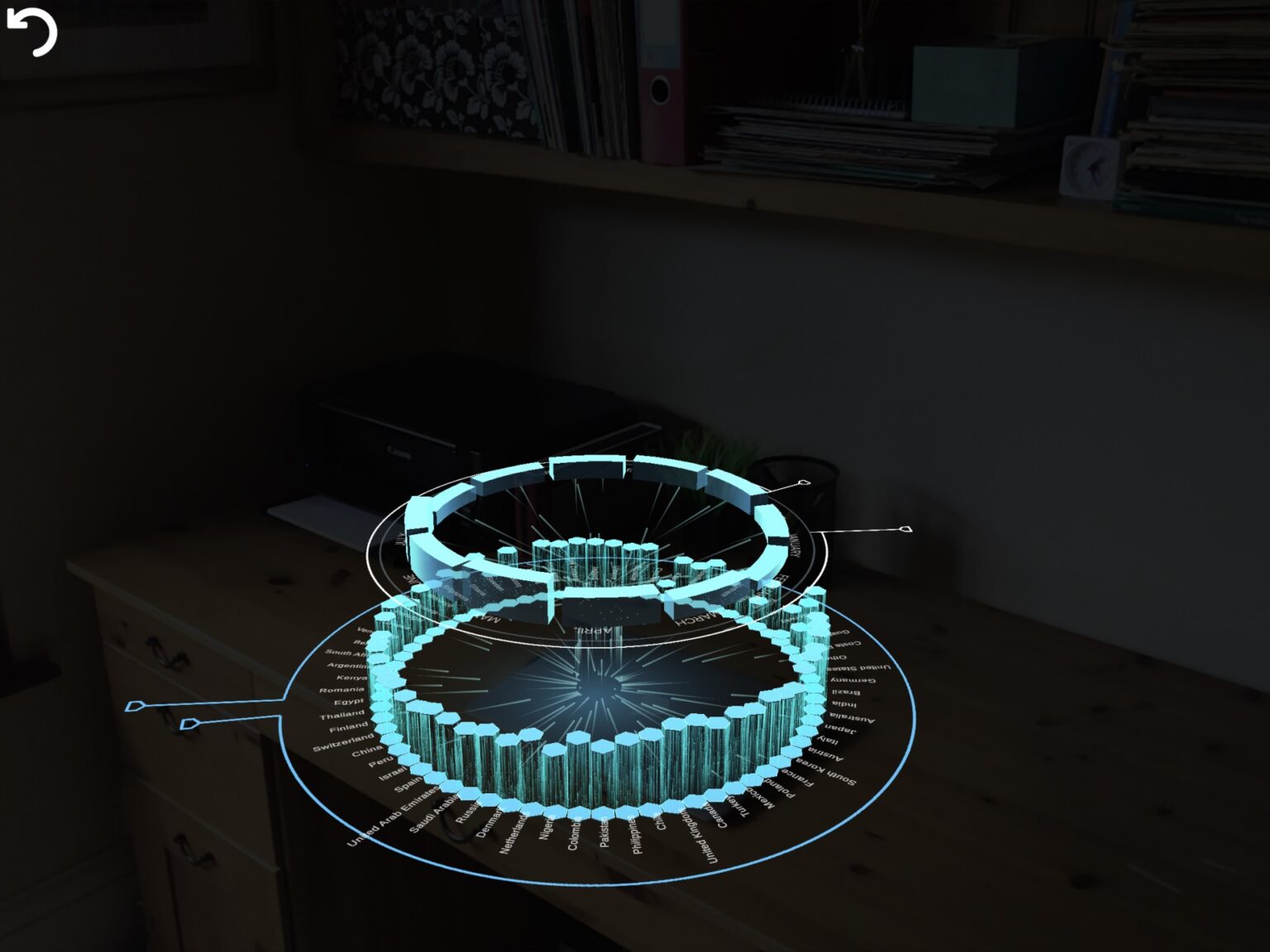 NODE - Reality dawns